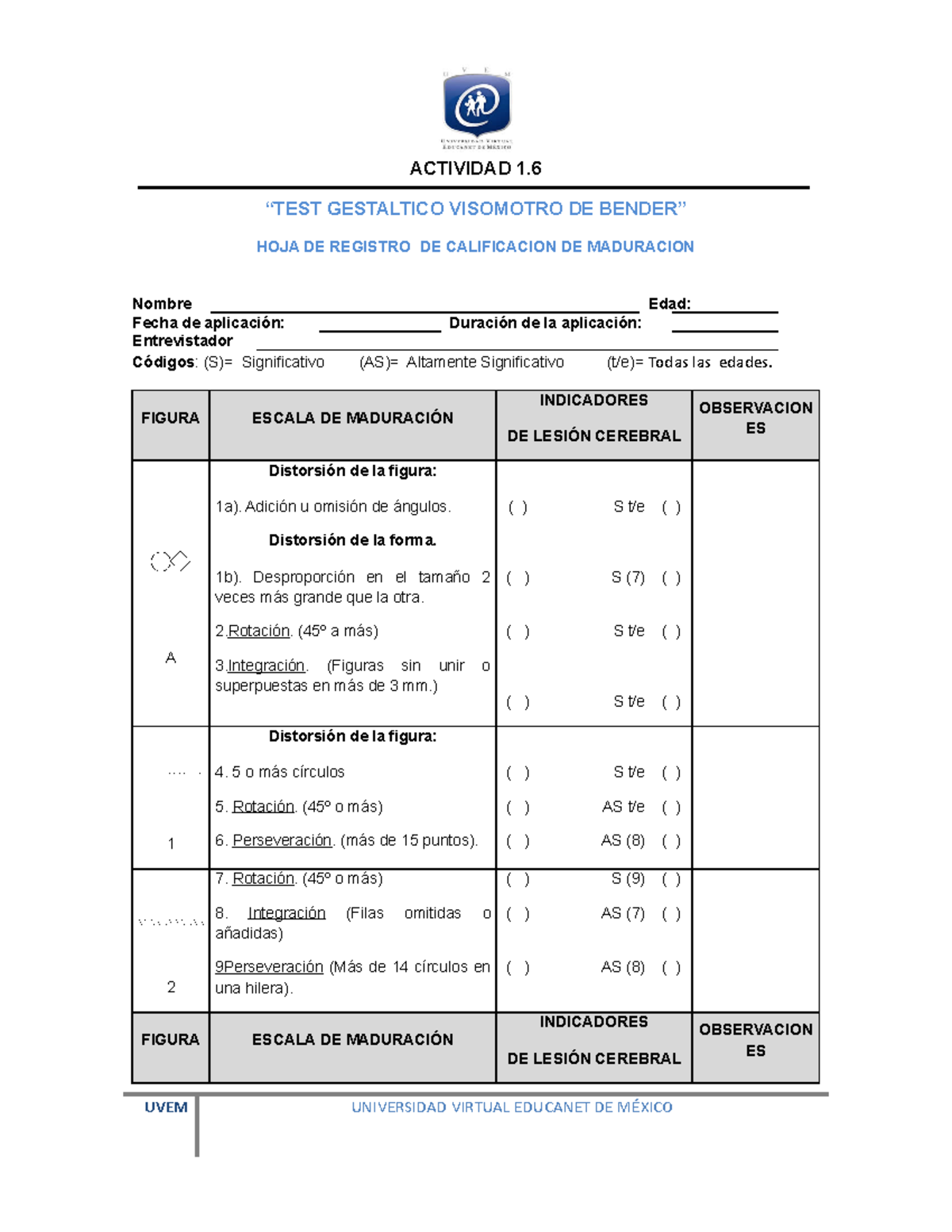 Bender Sem 3 - Psicología infantil - ACTIVIDAD 1. “TEST GESTALTICO ...