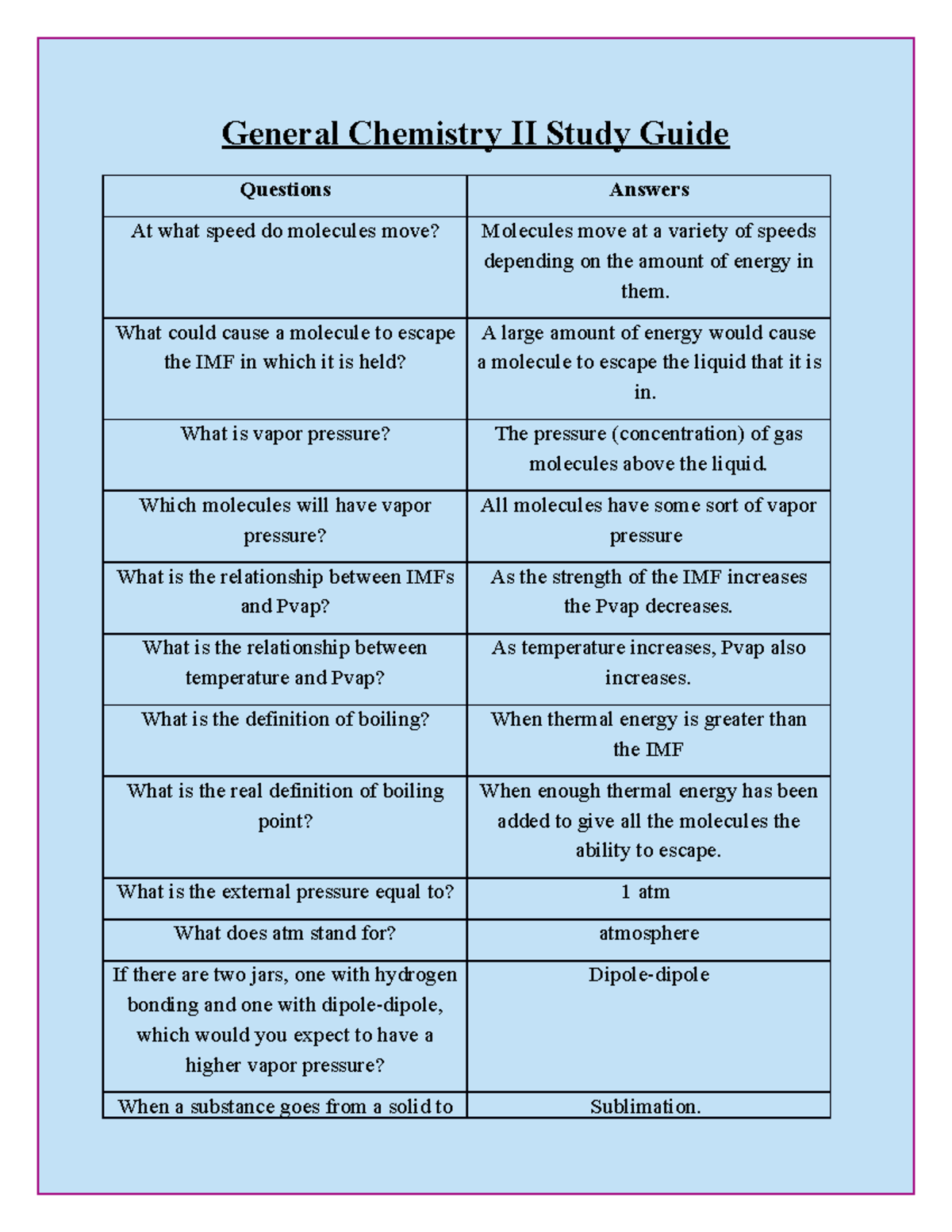 Learning Log 2 - General Chemistry II Study Guide Questions Answers At ...
