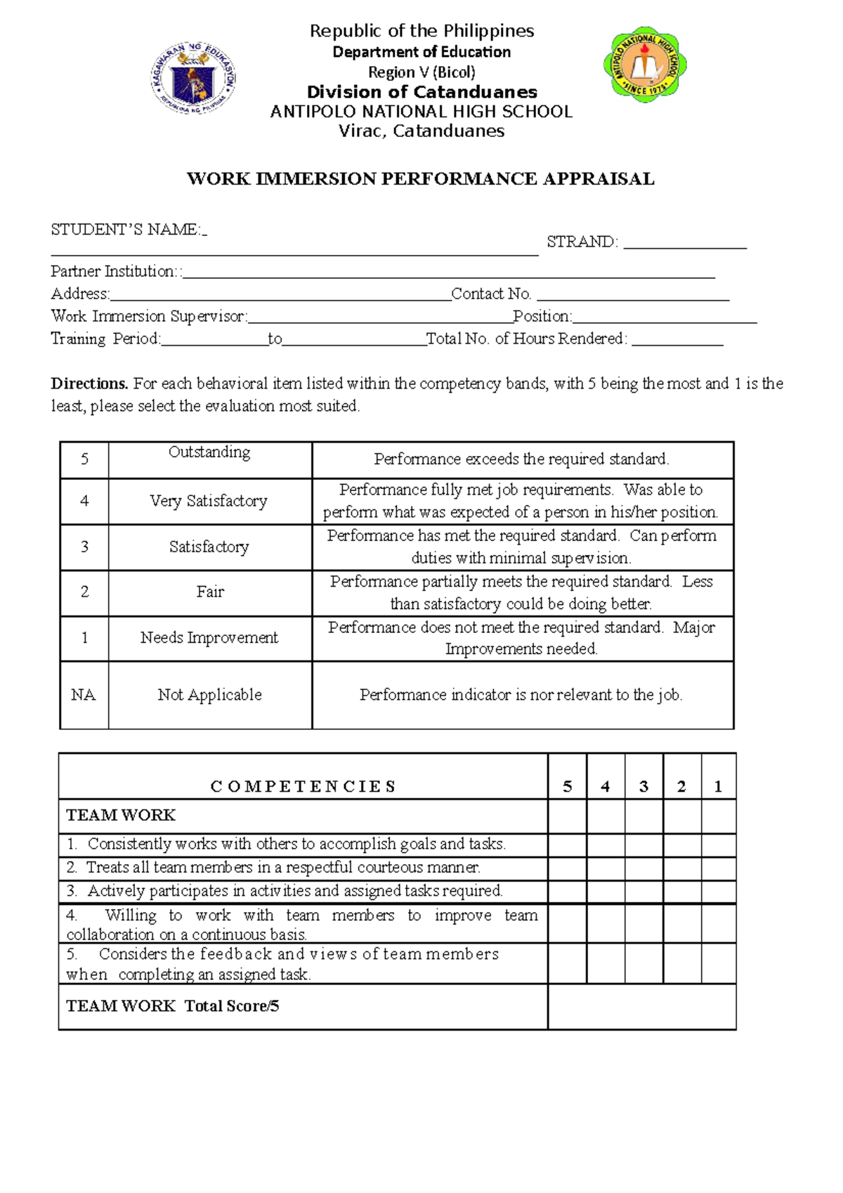 Work Immersion Appraisal - WORK IMMERSION PERFORMANCE APPRAISAL STUDENT ...