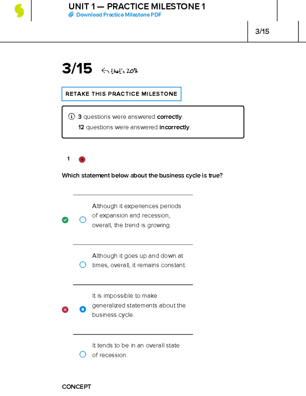 Sophia Macroeconomics Practice Milestone 1 - 1 CONCEPT 3 / 15 that's 20% RETAKE THIS PRACTICE ...