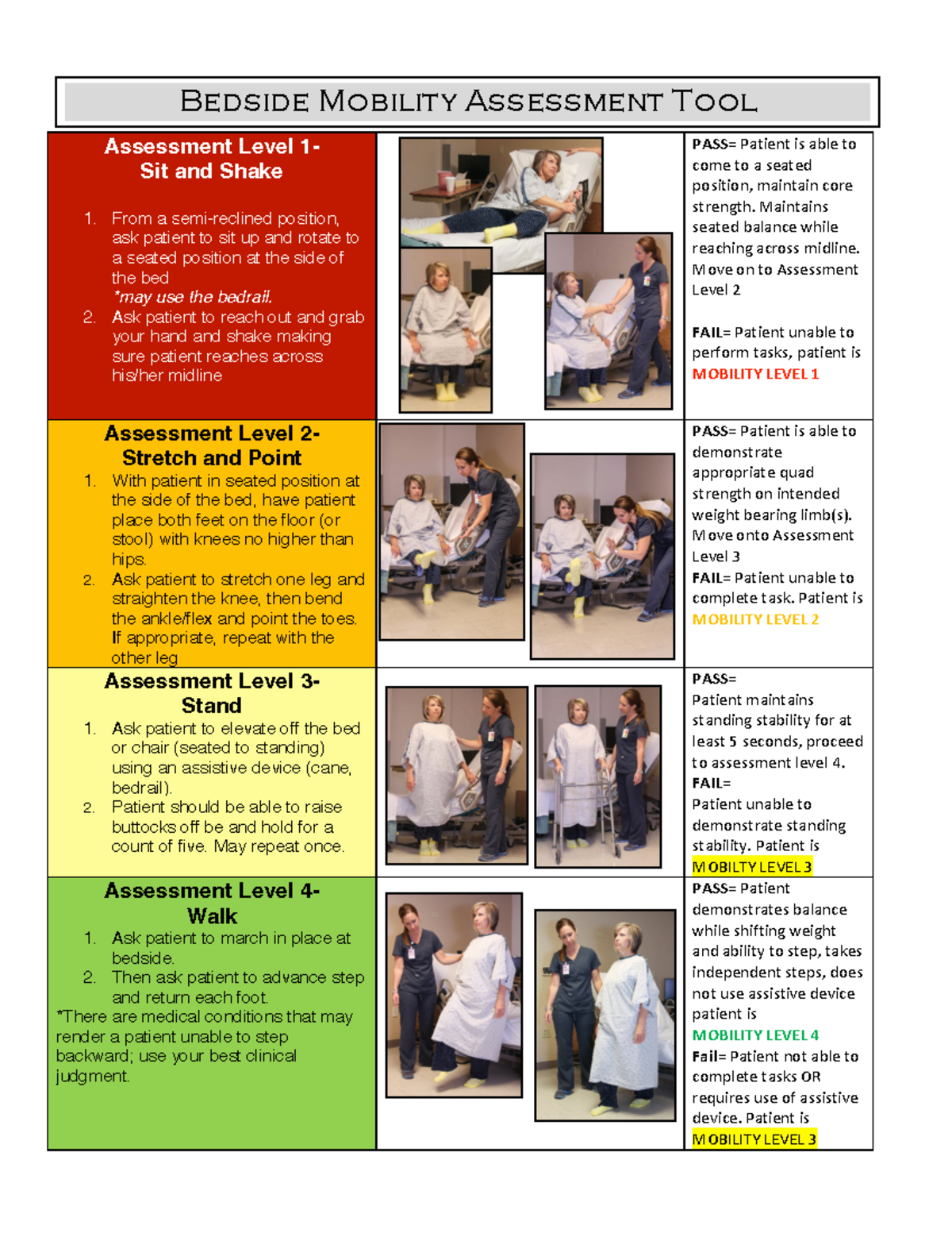 UMove-BMAT-Picture Assessment Tool- Adult - Assessment Level 1 - Sit ...