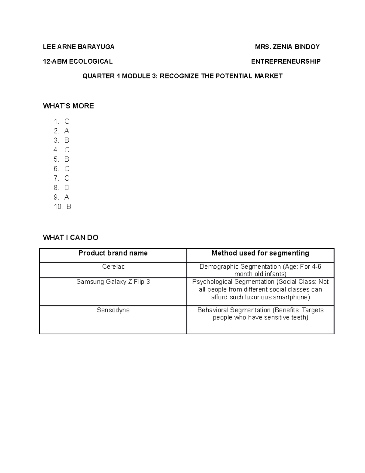 Entrepreneurship Module 3 Recognize THE Potential Market - LEE ARNE ...