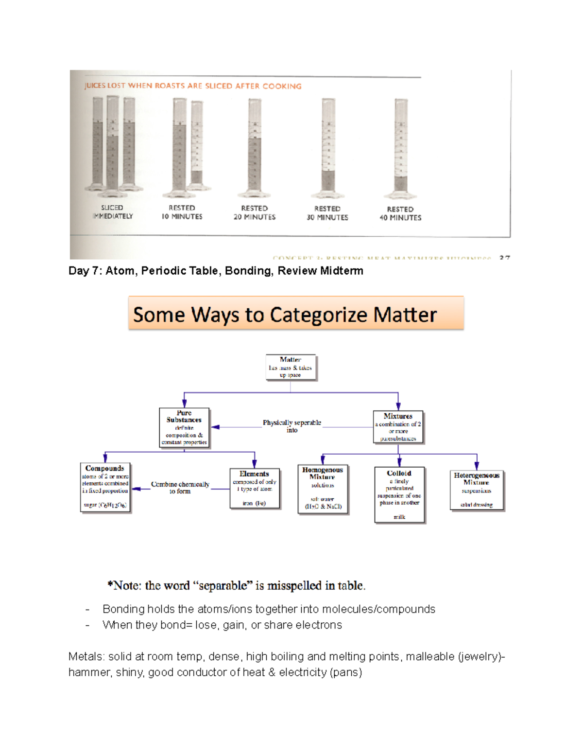 Chemistry Lecture Notes - Day 7: Atom, Periodic Table, Bonding, Review ...