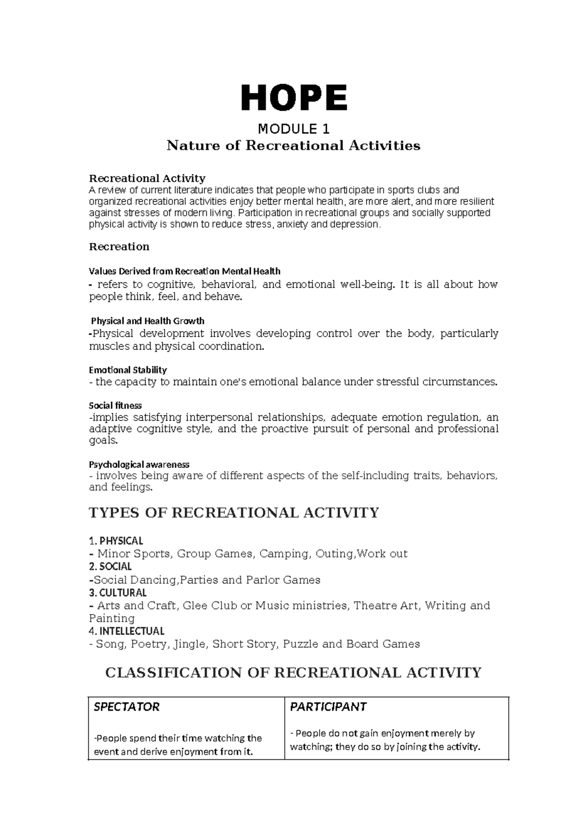HOPE- Reviewer-1 - HOPE MODULE 1 Nature of Recreational Activities ...