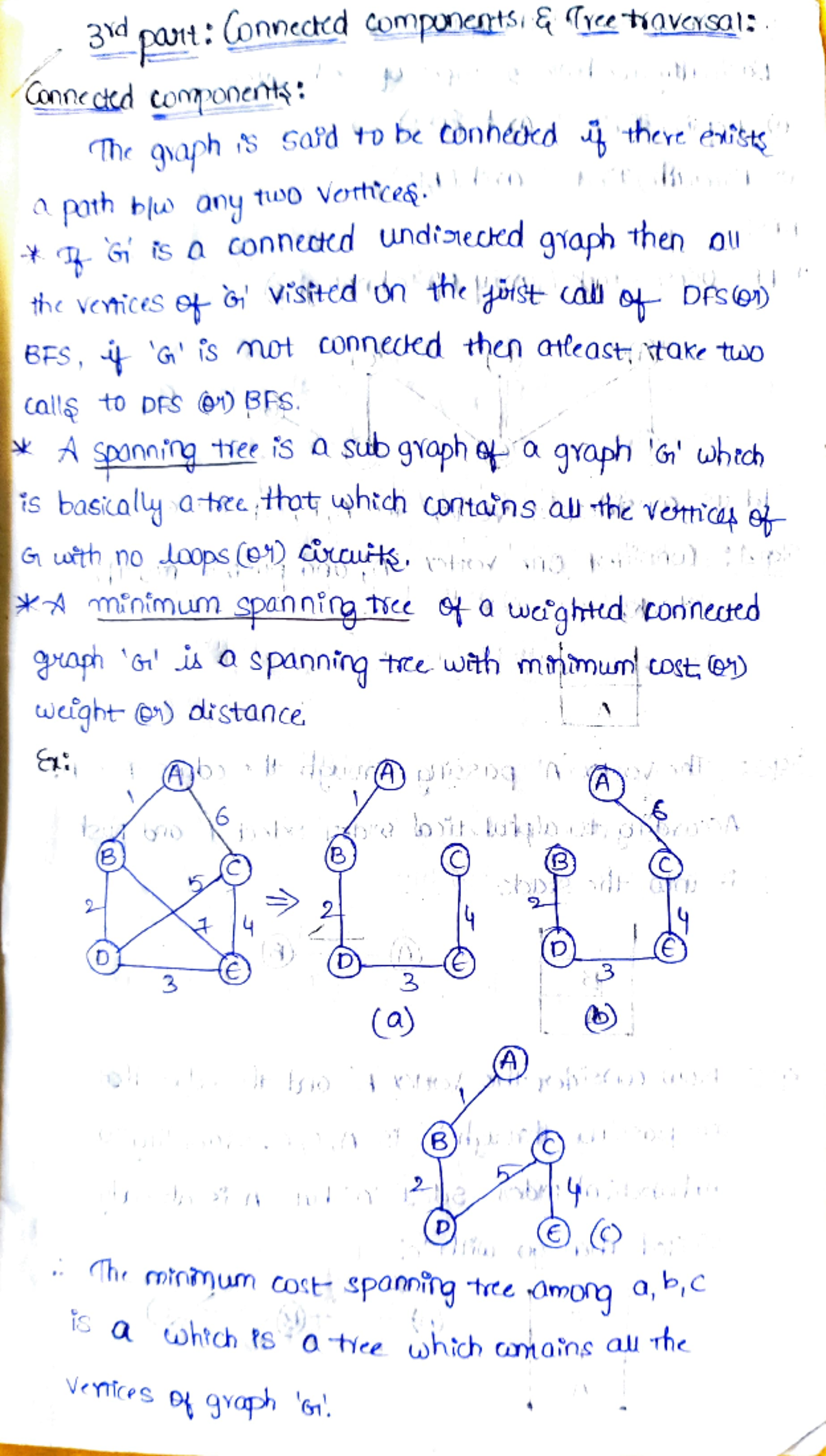 DAAU-2,3 - Hand written notes - 3rd part: Connected components E Tree ...