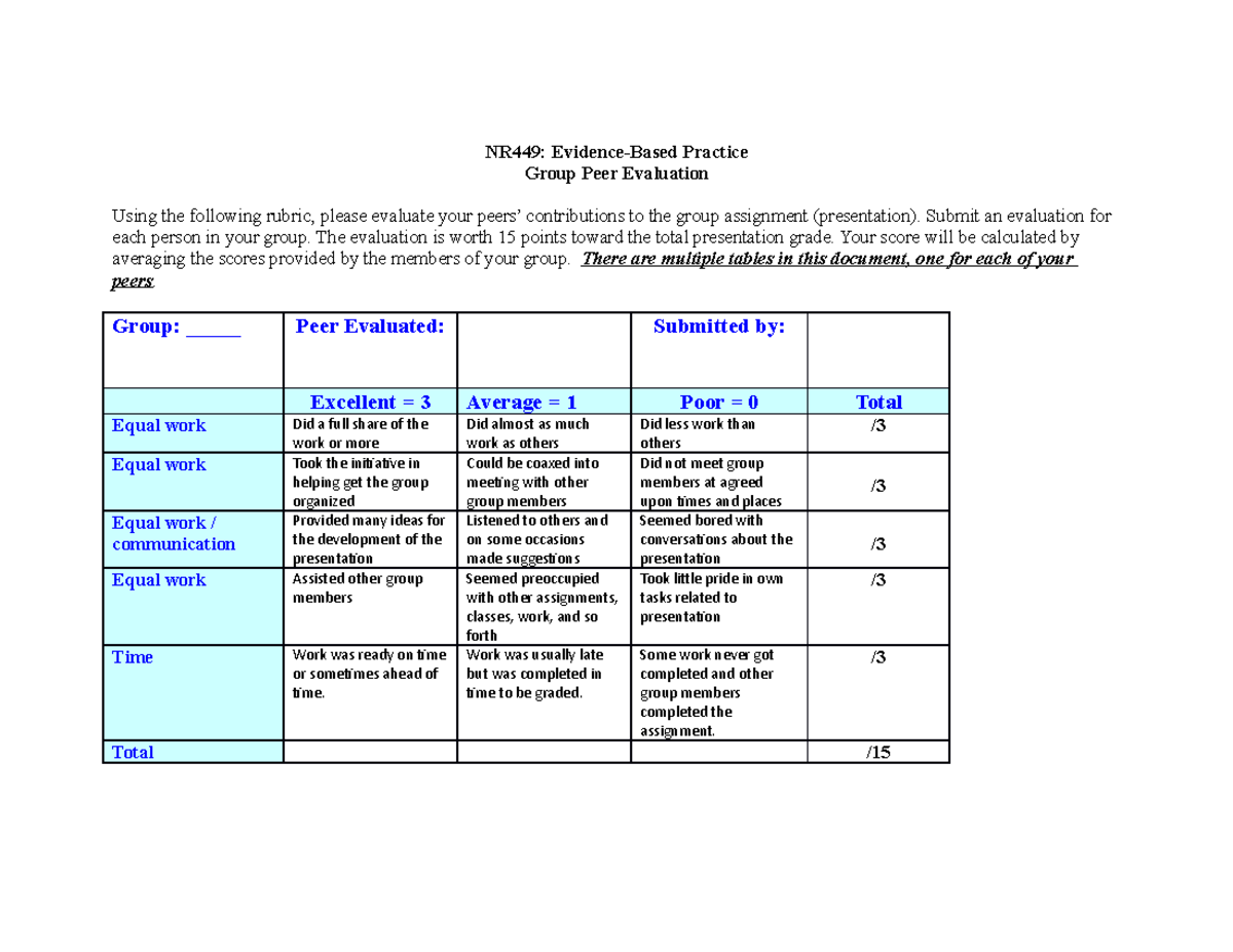 NR449 Group Presentation Peer Evaluation Form with Multiple Tables ...