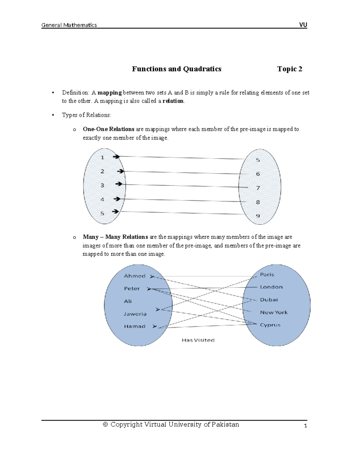 Topic-2 (3) - kindly give me possible mcqs related to this topic ...