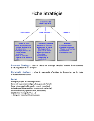 Stratégies d%27entreprise - Stratégie Chapitre 1 : Les stratégies de la ...
