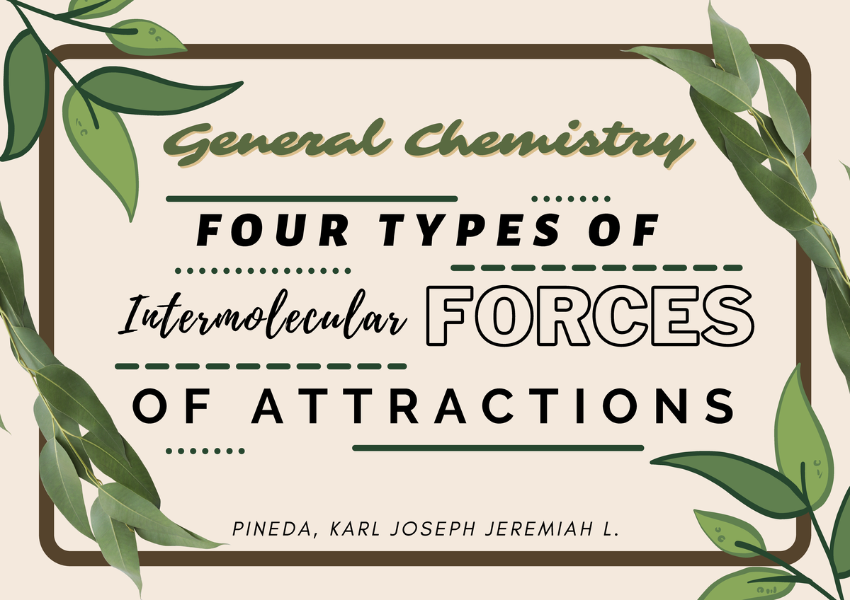 Intermolecular Forces of Attraction - General Chemistry FOUR TYPES OF I ...