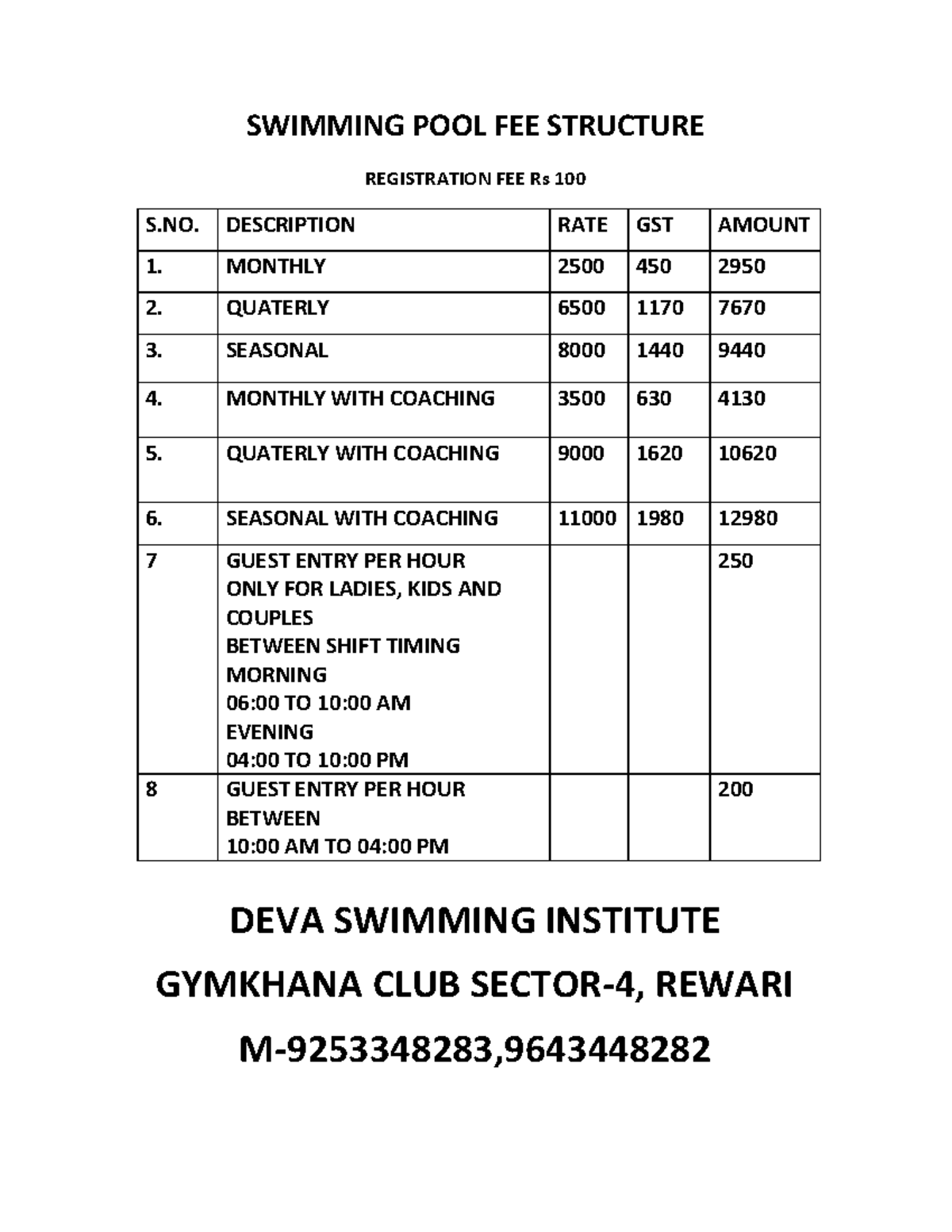 Swimming POOL FEES - anf - SWIMMING POOL FEE STRUCTURE REGISTRATION FEE ...