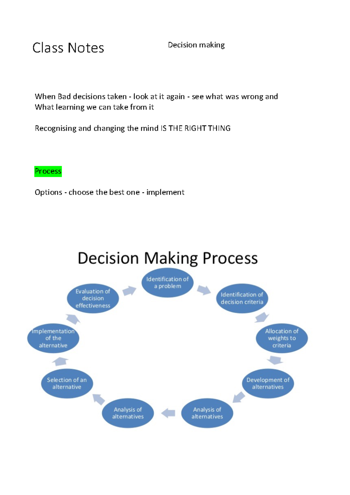 Class Notes Decision Making Session - Class Notes Decision making When ...