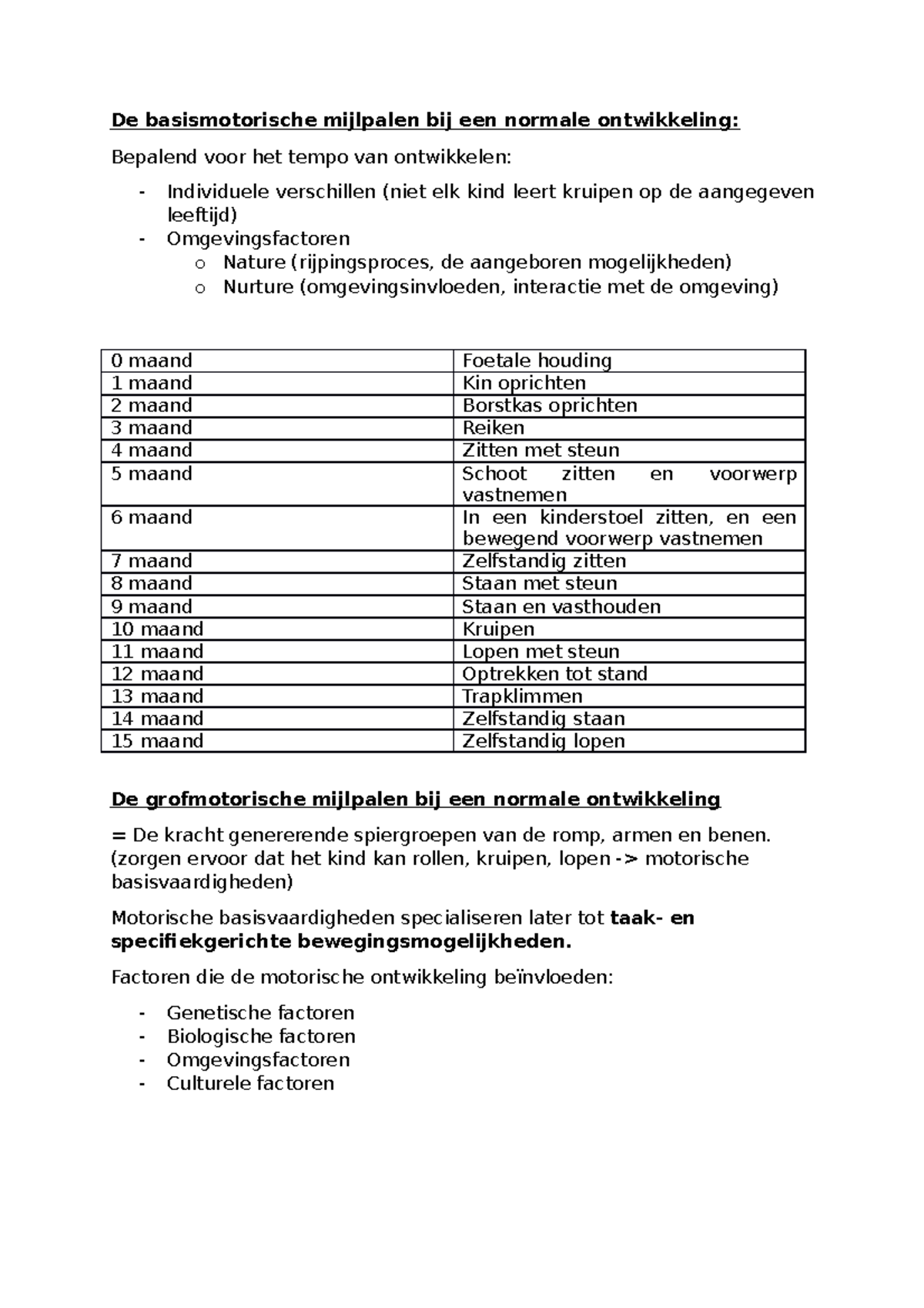 Mijlpalen bij een normale ontwikkeling - (zorgen ervoor dat het kind kan rollen, kruipen, lopen ...