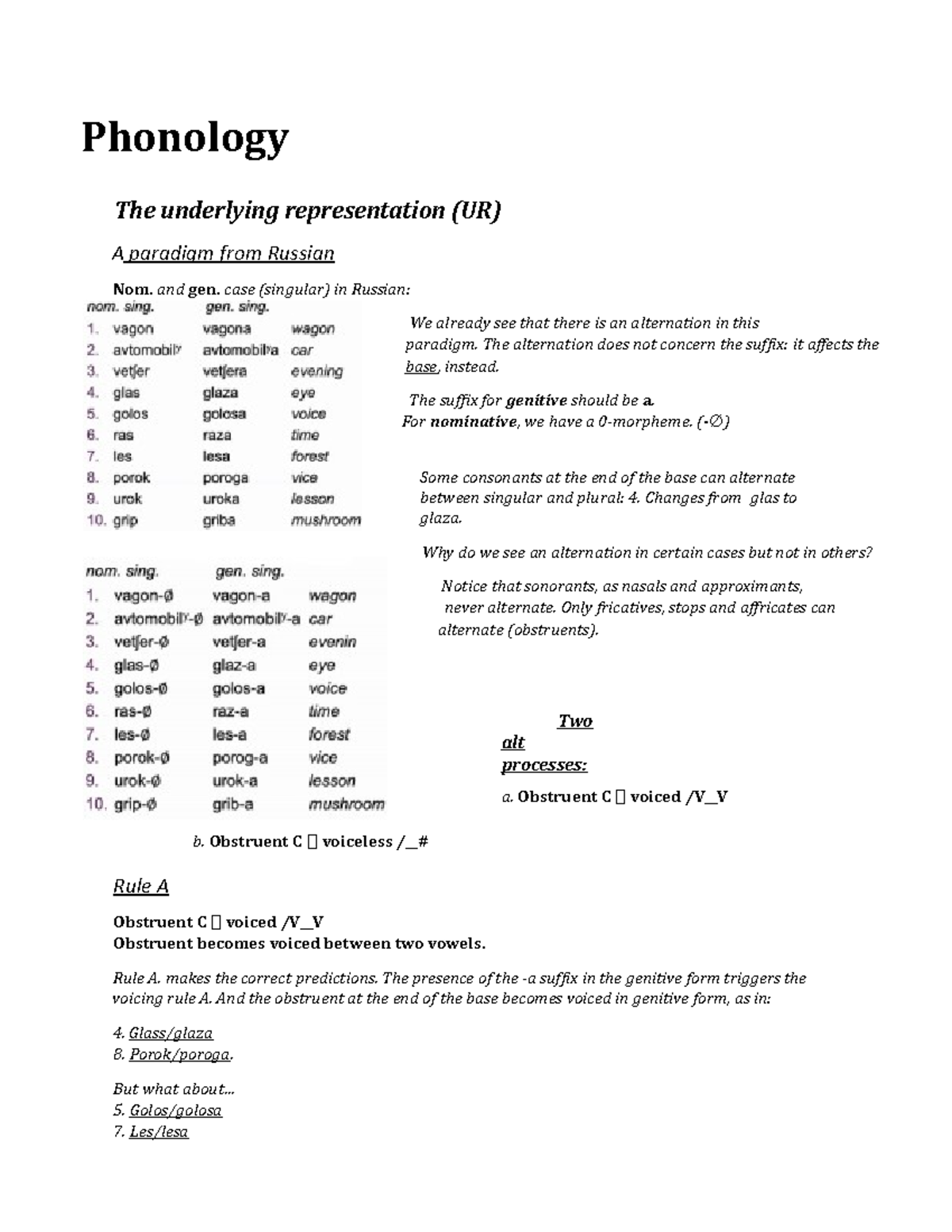 Phonology - notes of the course - Phonology The underlying ...