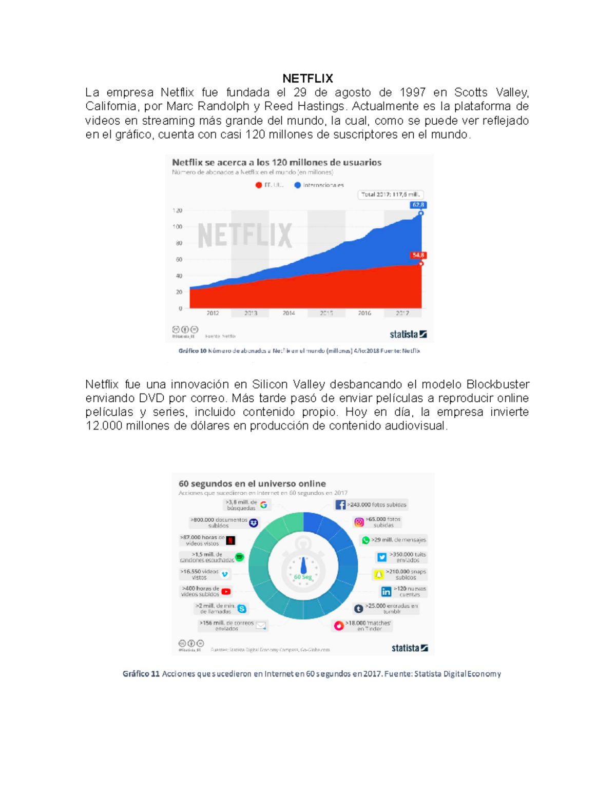 Netflix CASO DE Exito - NETFLIX La empresa Netflix fue fundada el 29 de ...
