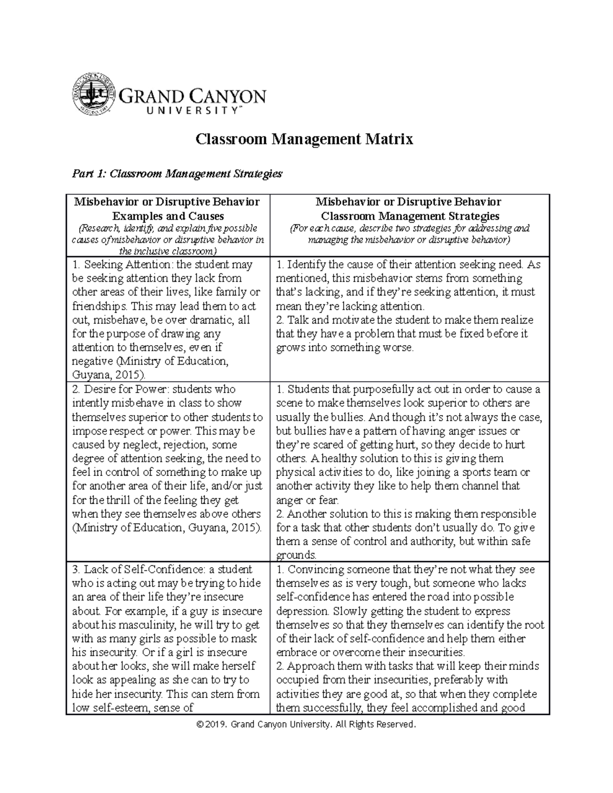 Classroom Management Matrix - This may lead them to act out, misbehave ...