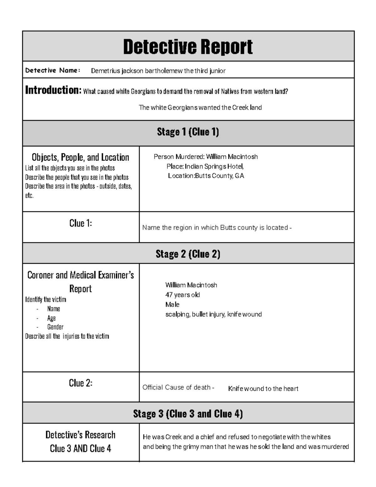 Cartier Foresta - Copy of Copy of Detective Journal - Mc Intosh Murder ...