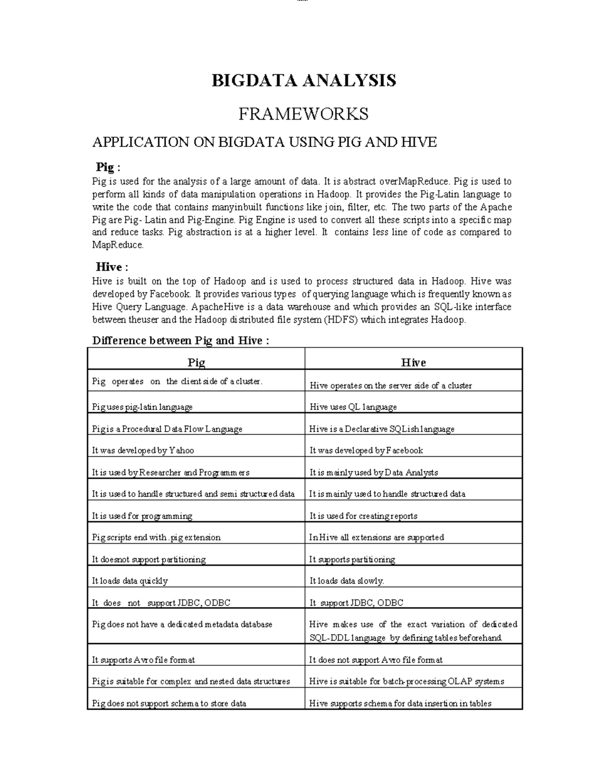 Unit -4 bda - BIGDATA ANALYSIS FRAMEWORKS APPLICATION ON BIGDATA USING PIG AND HIVE Pig : Pig is ...
