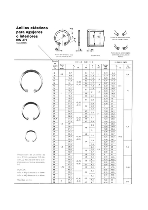 8.13. Tipos de líneas y consideraciones (Norma UNE 1032 1982, ISO 128 ...