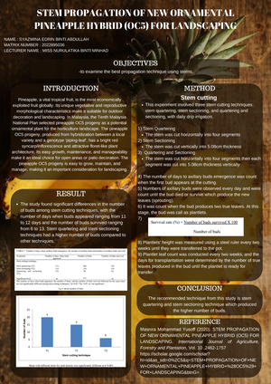 Answer Final TEST MGT340 - diploma in planting industry management ...