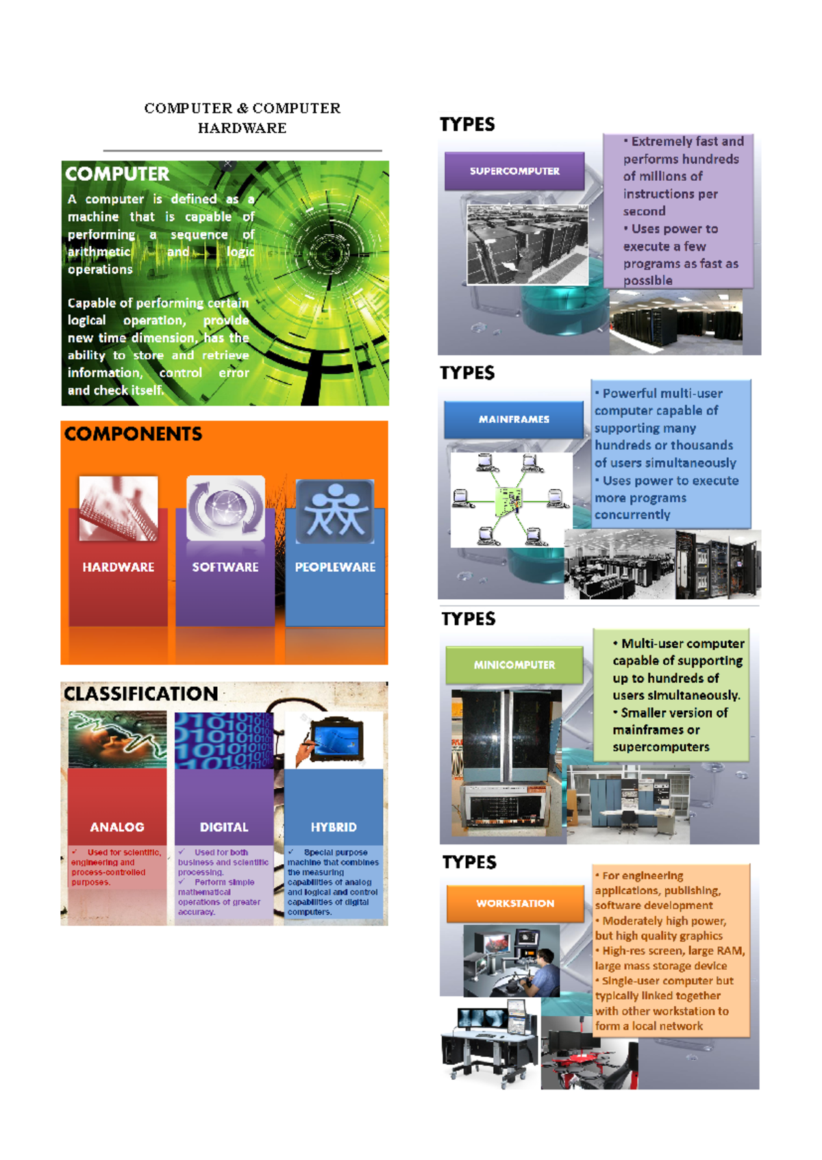 Computer & Computer Hardware - COMPUTER COMPUTER HARDWARE TYPES ...