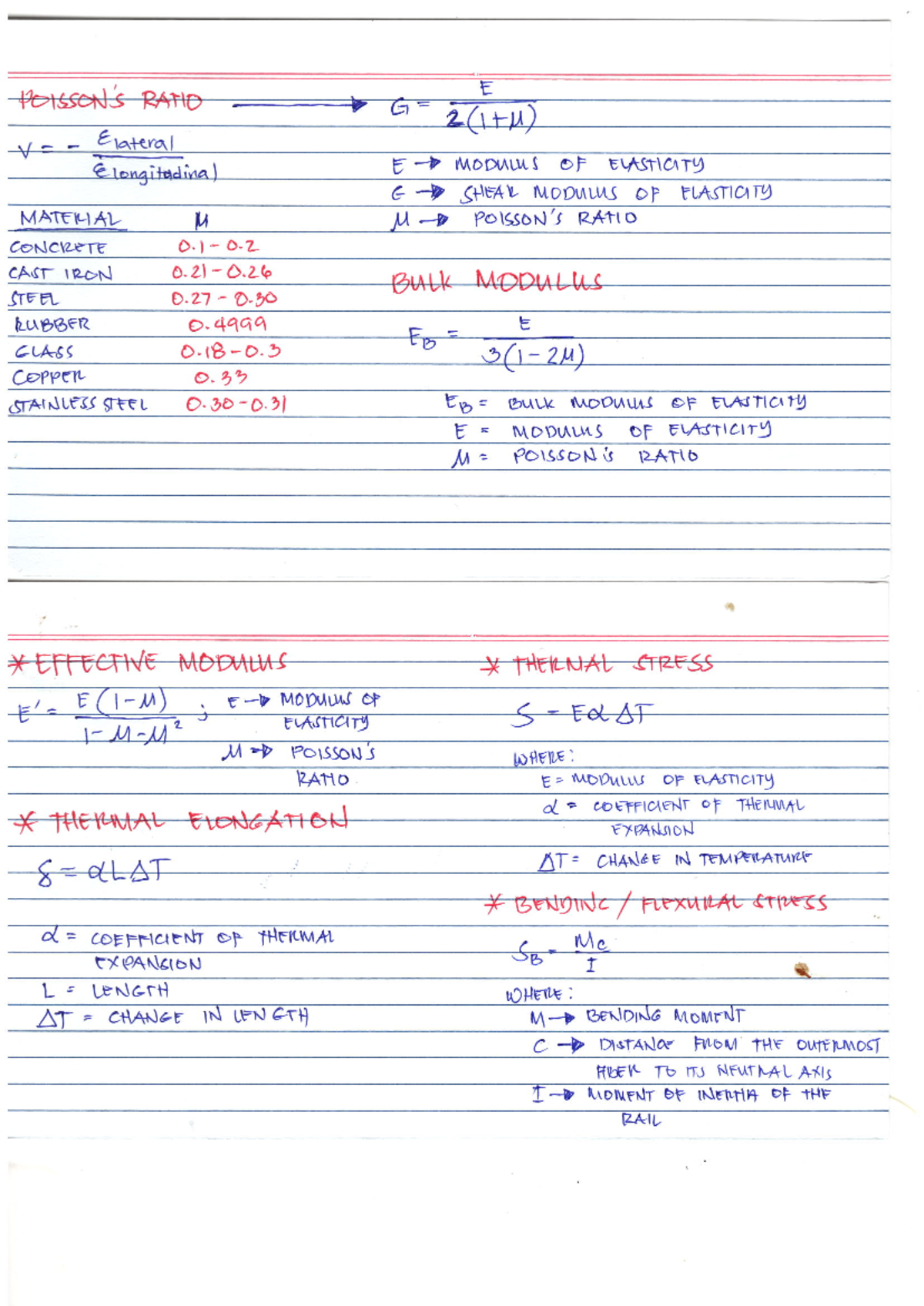 Stress And Strains 2 - Formula - RATIO E G Elateral Elongitadina) E ...