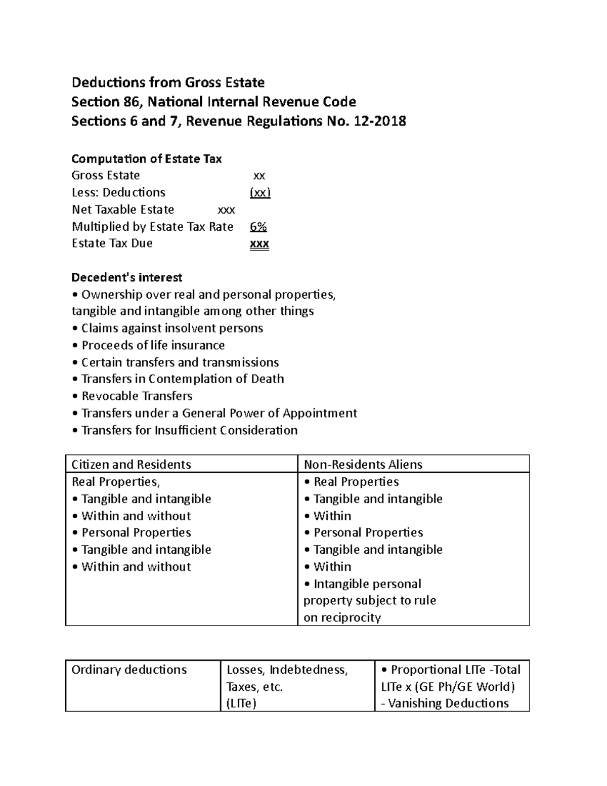 Deductions from Gross Estate - Deduc琀椀ons from Gross Estate Sec琀椀on 86 ...