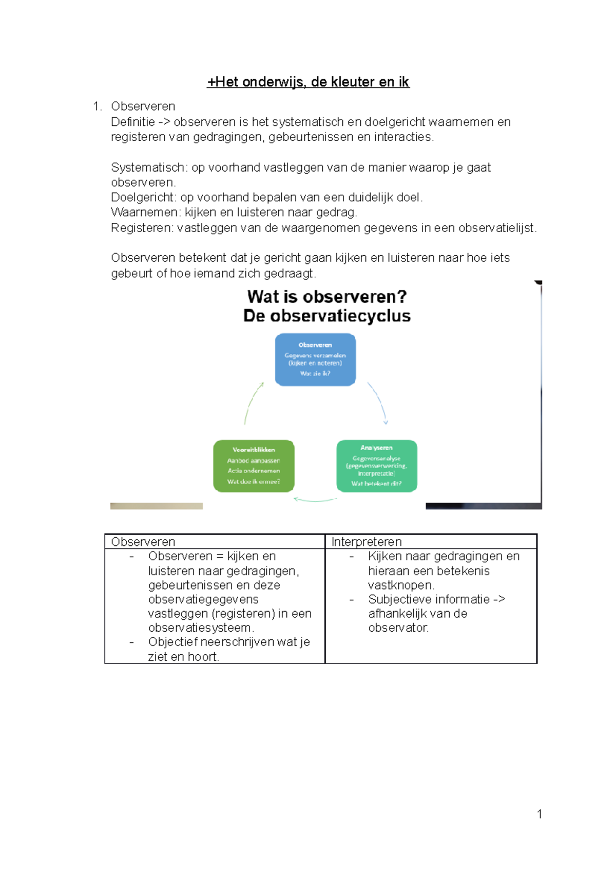 OKI samenvatting - Onderwijs, de kleuter en ik - Het onderwijs, de kleuter en ik - Studocu