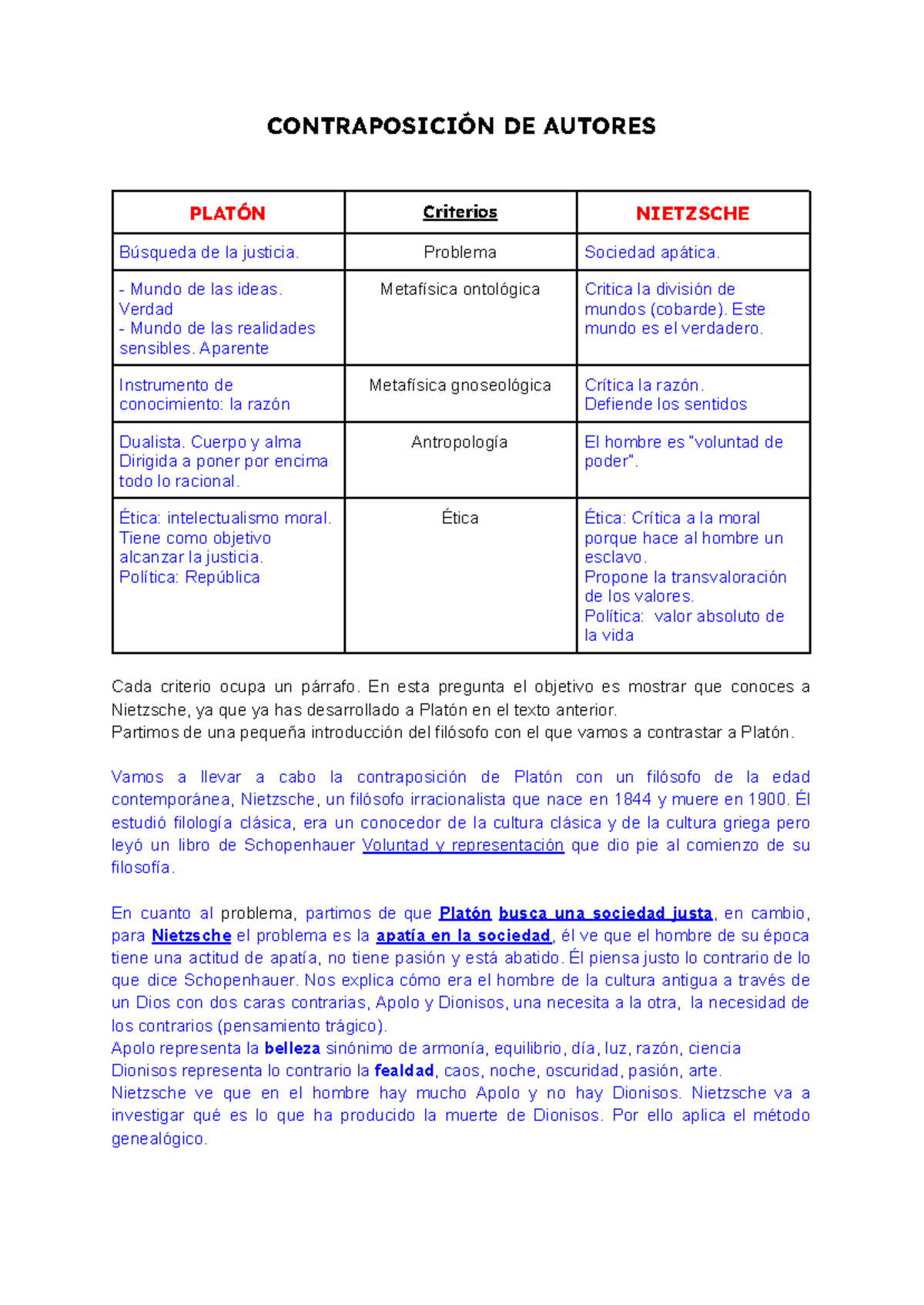 Contraposición DE Autores-2 - CONTRAPOSICIÓN DE AUTORES PLATÓN ...