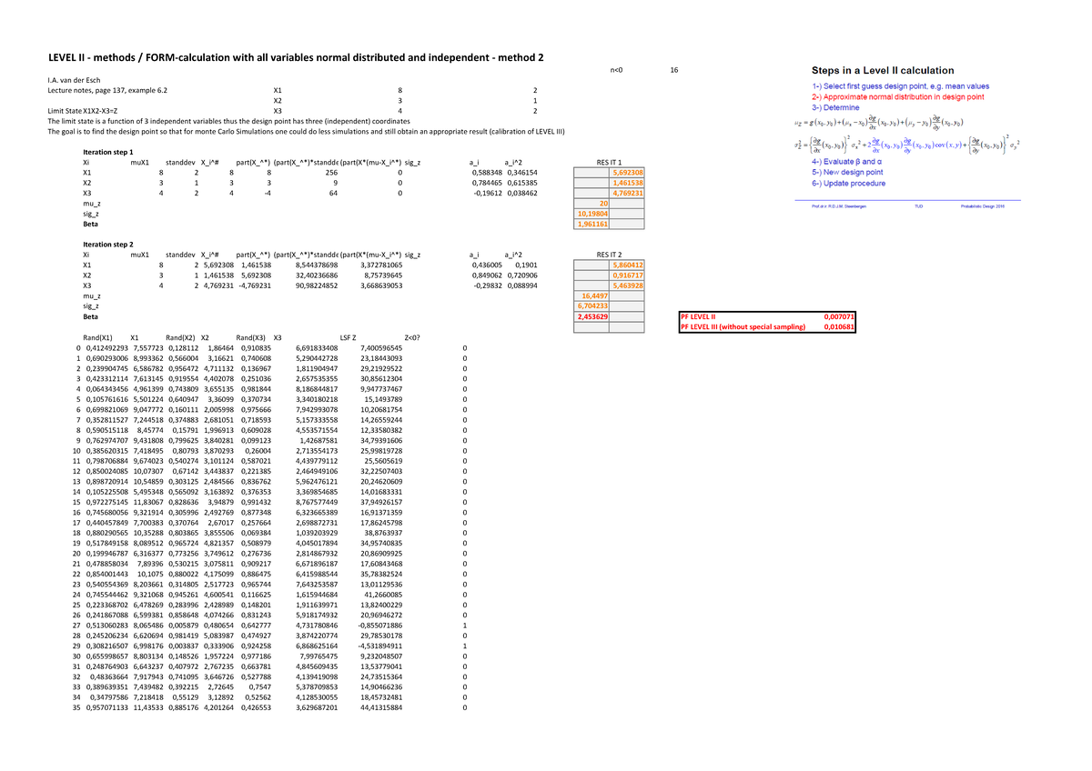 Level II FORM NON Linear Example 6 2 - - Studeersnel