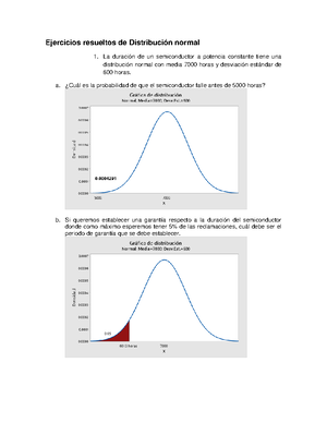 Q-dixon - Tabla dixon - Probabilidad Y Estadística - Studocu