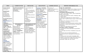 NCP Activity Intolerance - Assessment Nursing Diagnosis Planning ...