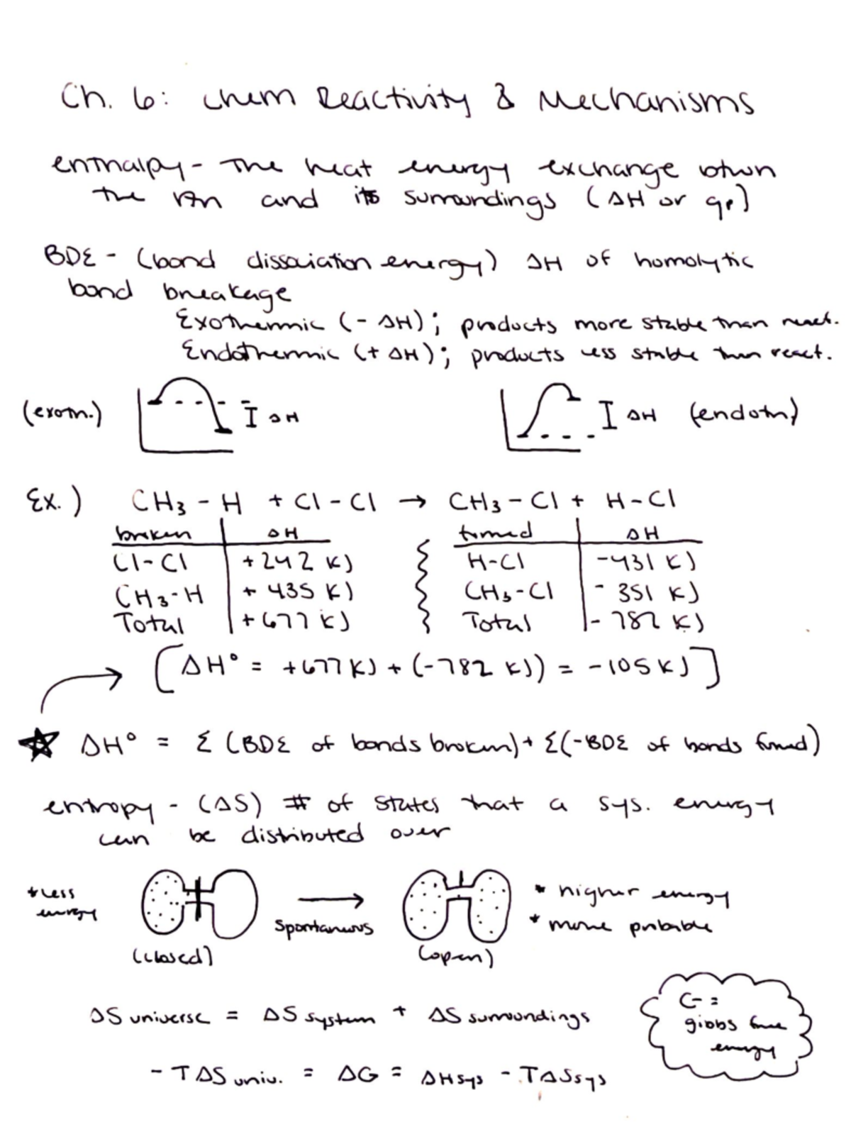Chapter 6 - Reactivity and Mechanisms - Ch. 6: chem Reactivity ...