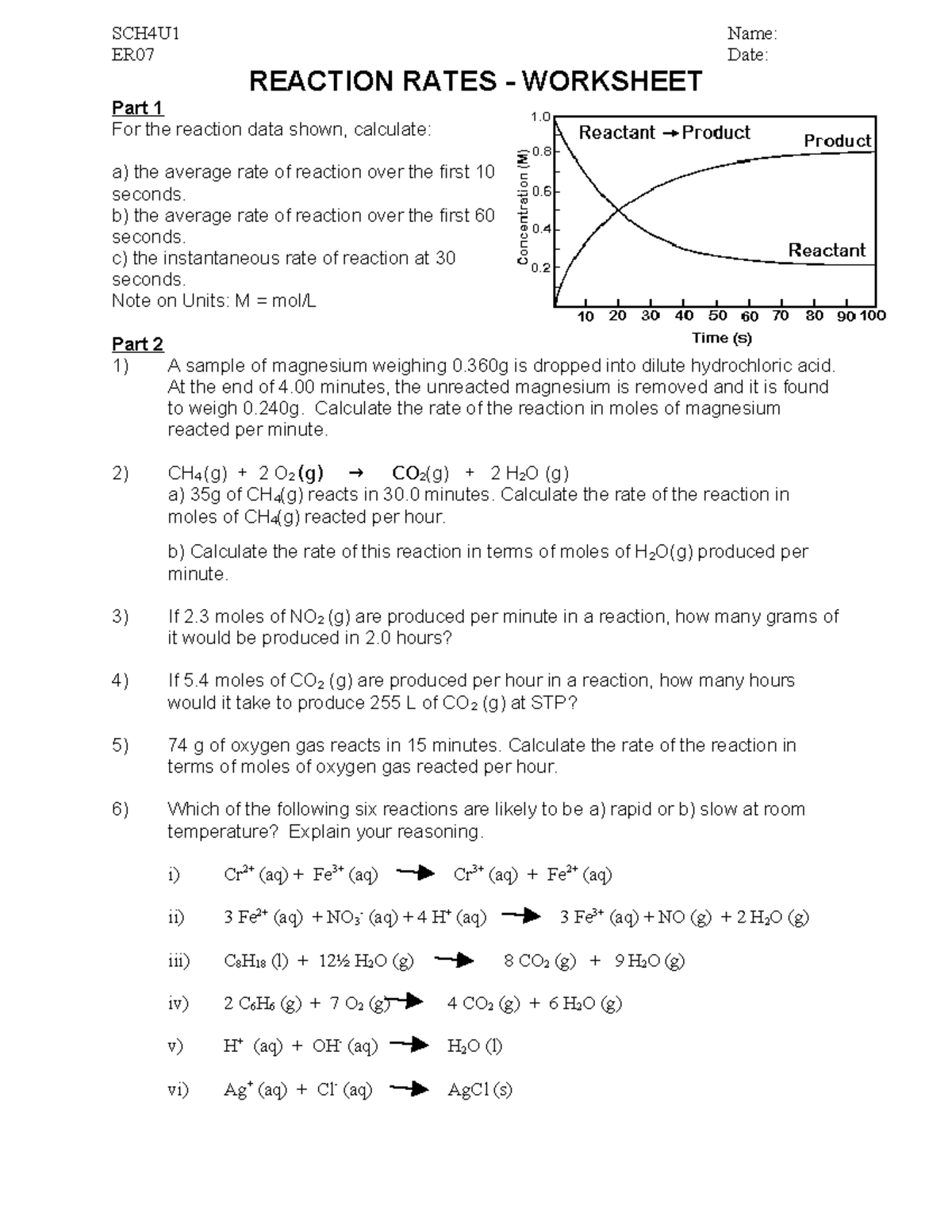 3.8.2 Reaction Rates - chem - SCH4U1 Name: ER07 Date: REACTION RATES ...