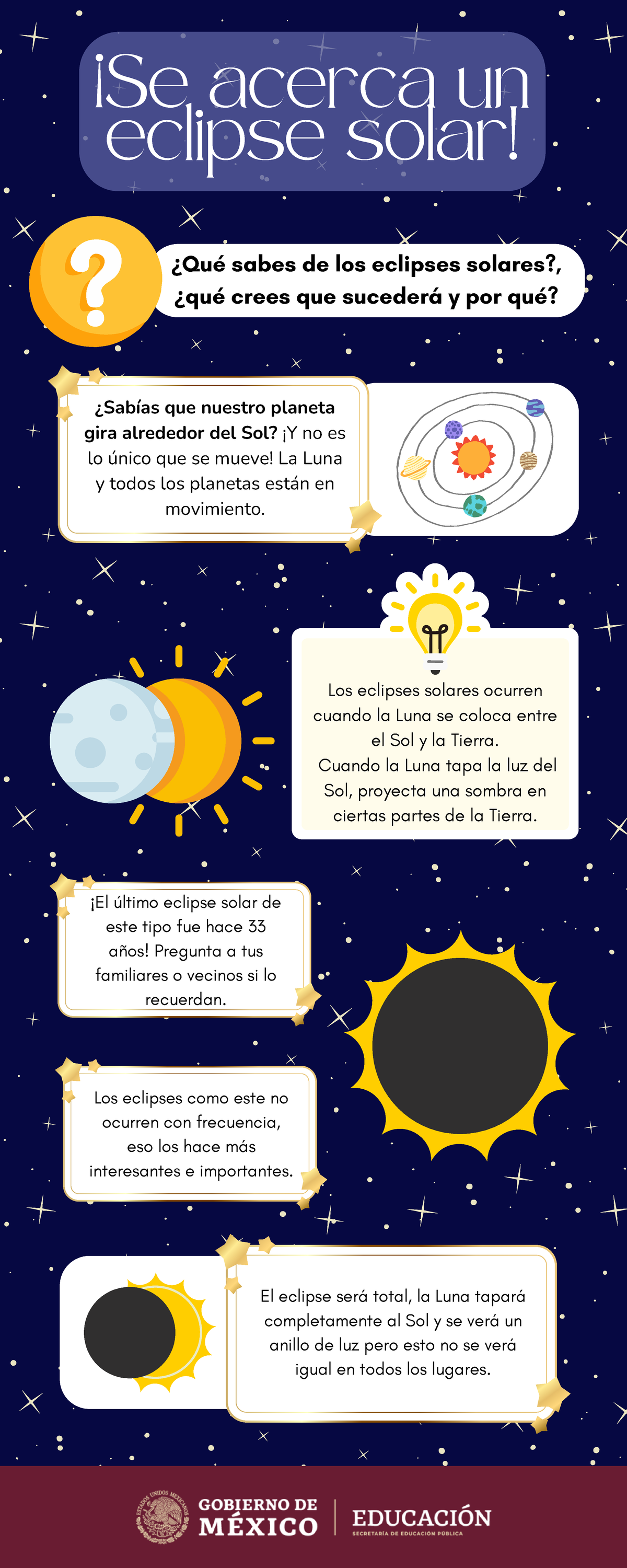 Vf Preescolar Infografías de apoyo a la estrategia didáctica. Eclipse solar 2024 - ¿Sabías que ...