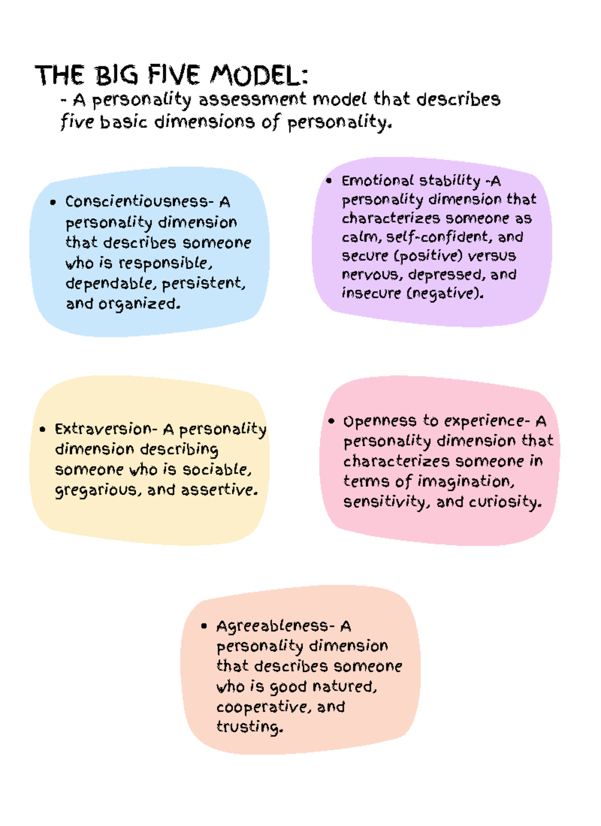 The Big Five Model - THE BIG FIVE MODEL: - A personality assessment ...