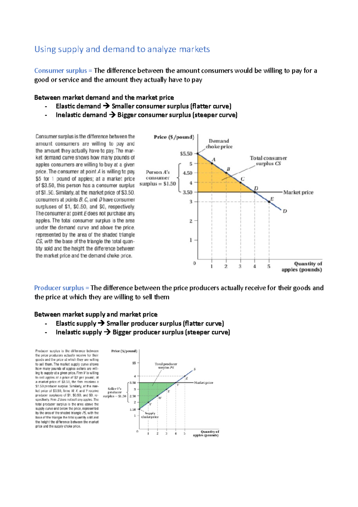 Chapter 3 - Resumé Microeconomics - Using supply and demand to analyze ...