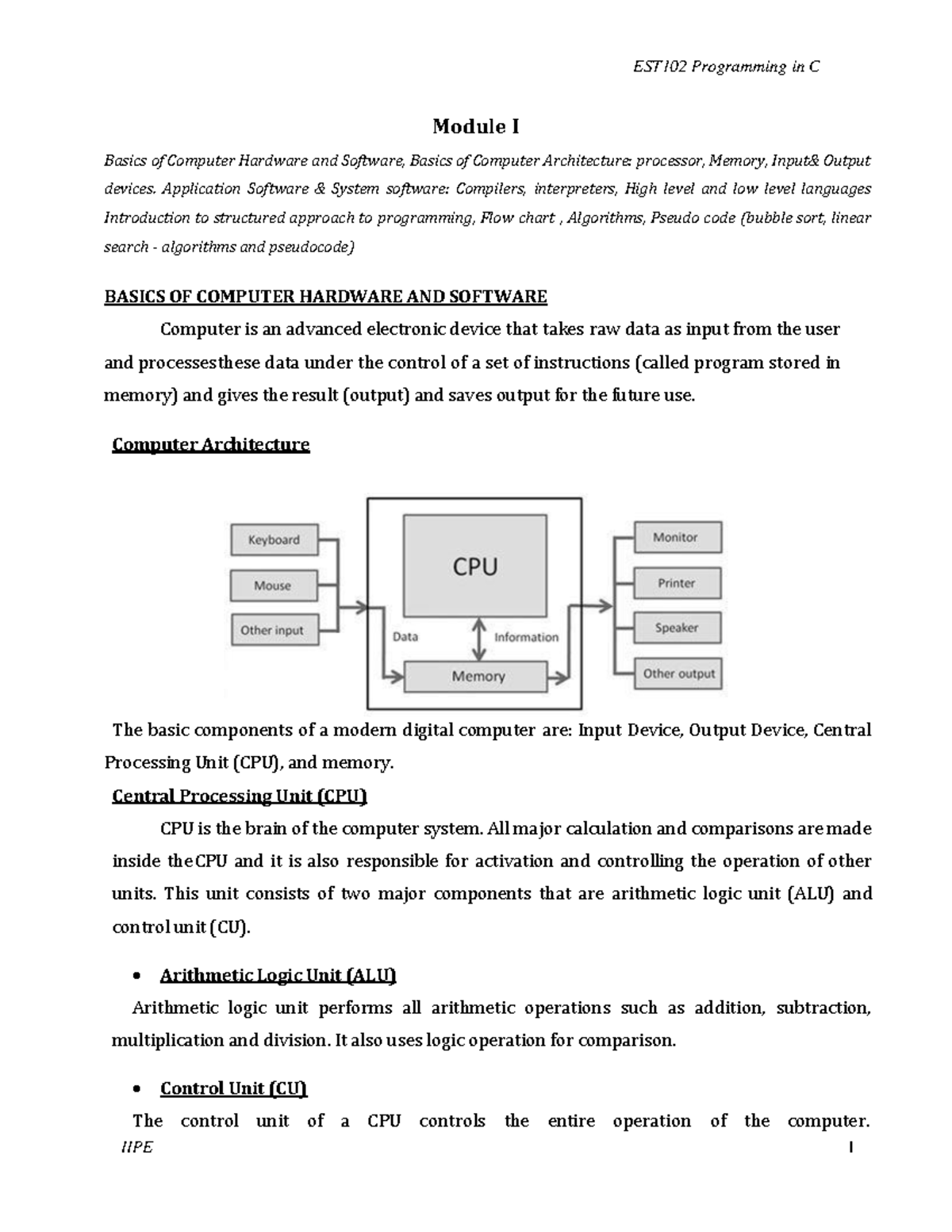 Module 1 Easy To Understand Module I Basics Of Computer Hardware And Software Basics Of