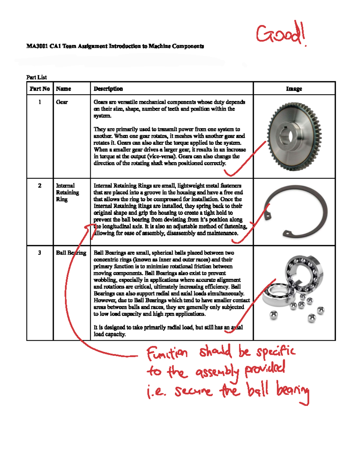 MA3001 CA1 - ca1 ANSWER - Goodl MA3001 CA1 Team Assignment Introduction ...