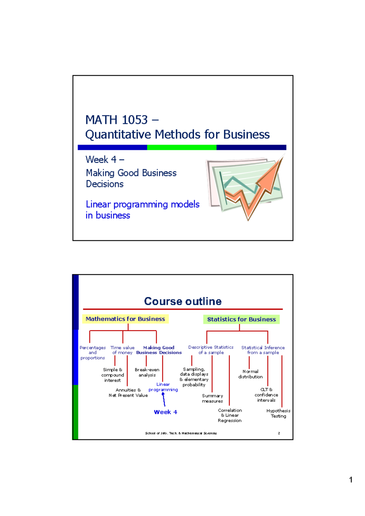MATH1053 Week 4 SP5 2018 - MATH 1053 – Quantitative Methods for Business Week 4 – Making Good ...
