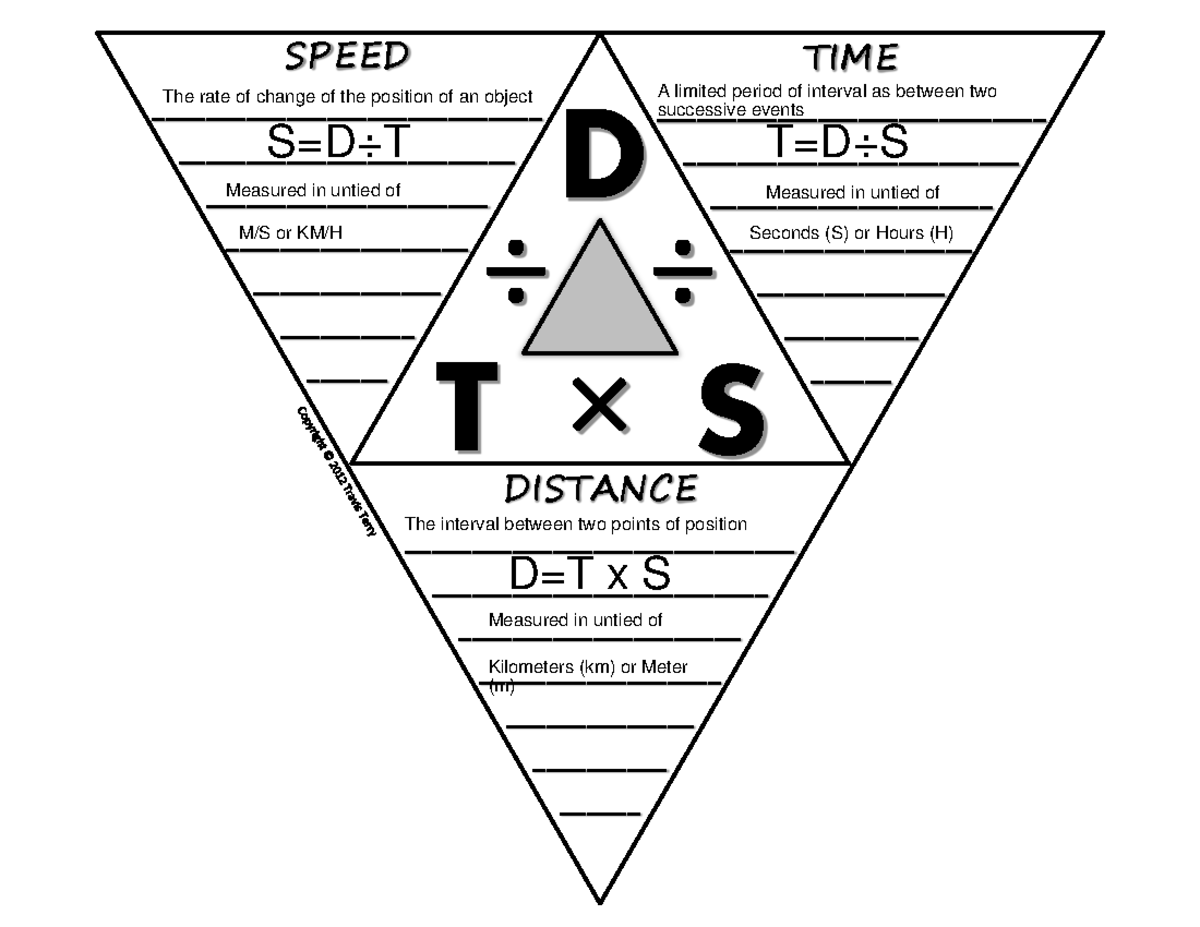 Science Journal Speed Triangle Foldable - TIME ...