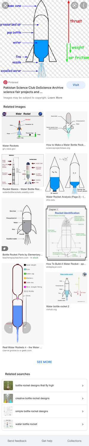 Types of Chemical Reactions lab report - The purpose of this experiment ...