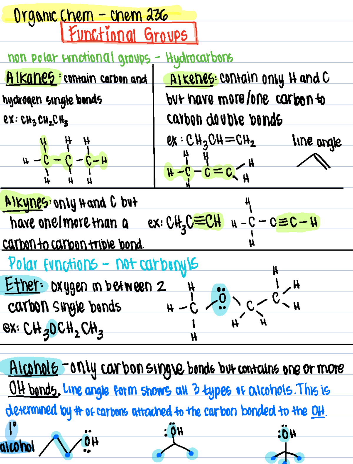 Functional groups Ch.1 ORG 1 Summary, CH236, BLAW 1000 - organcfffnofi ...