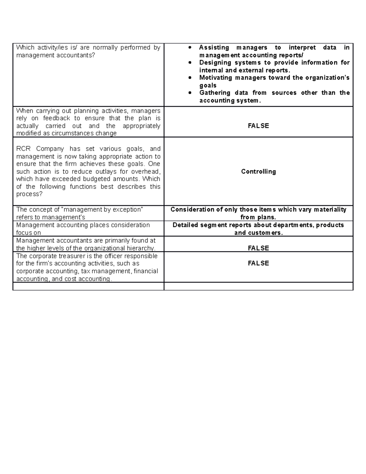 MAS-Q01 - School review purposes - Which activity/ies is/ are normally ...