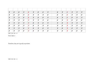 Discrete Mathematics Solved MCQs [set-1] Mcq Mate.com - McqMate ...