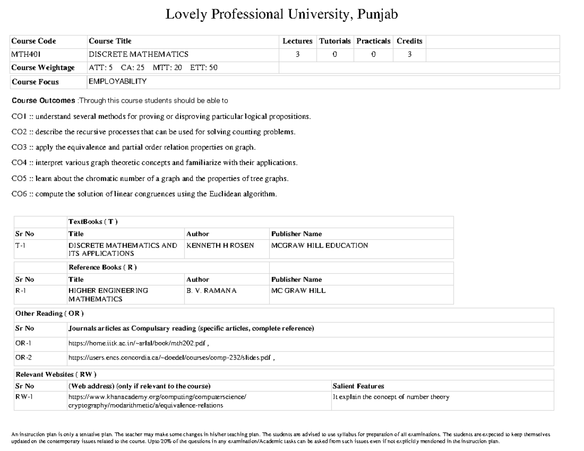 MTH401 instruction plan - Lovely Professional University, Punjab Course Code Course Title ...