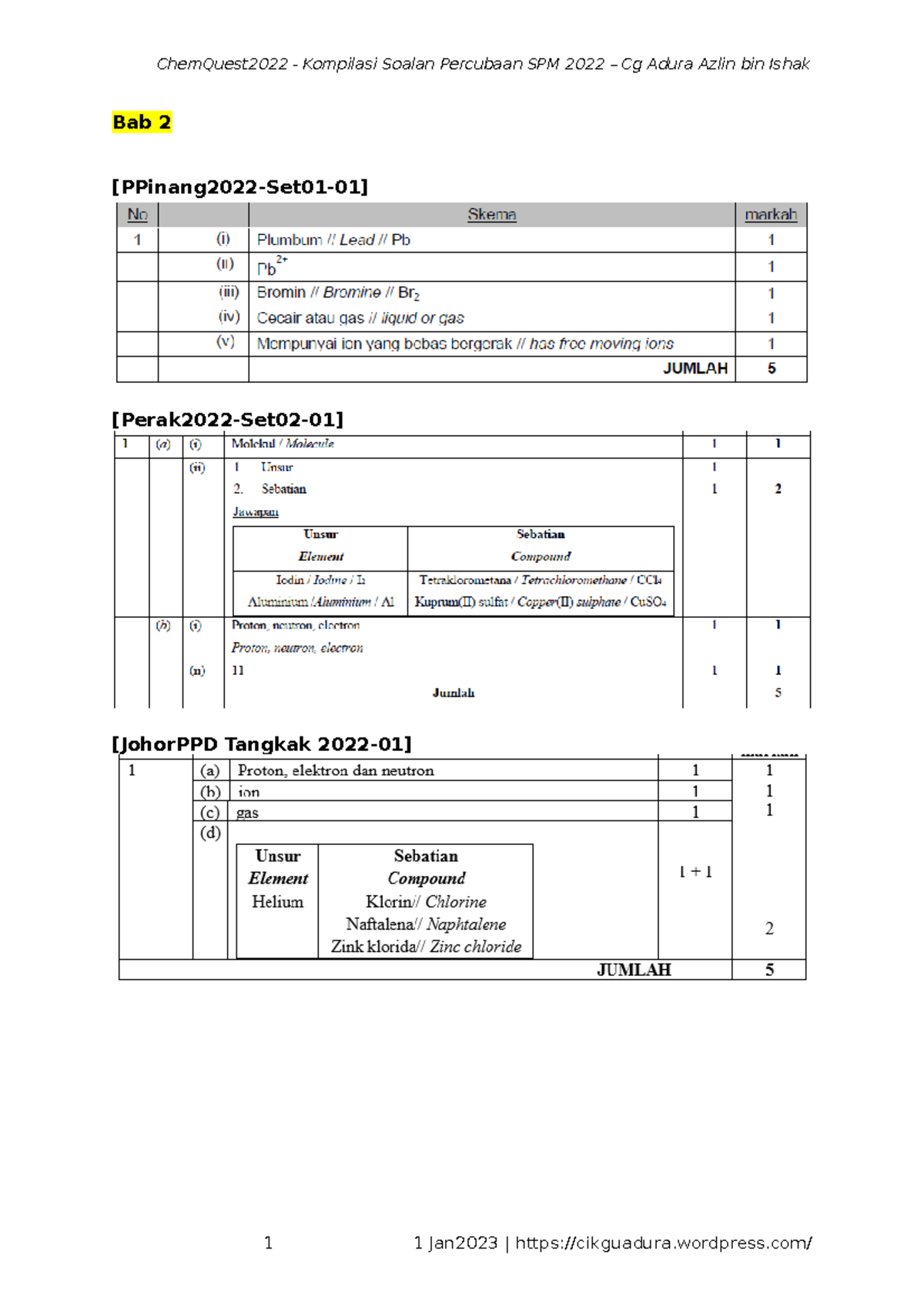 Chemquest 2023 tingkatan 4 jawapan - Bab 2 [PPinang2022-Set01-01] [Perak2022-Set02-01] [JohorPPD ...