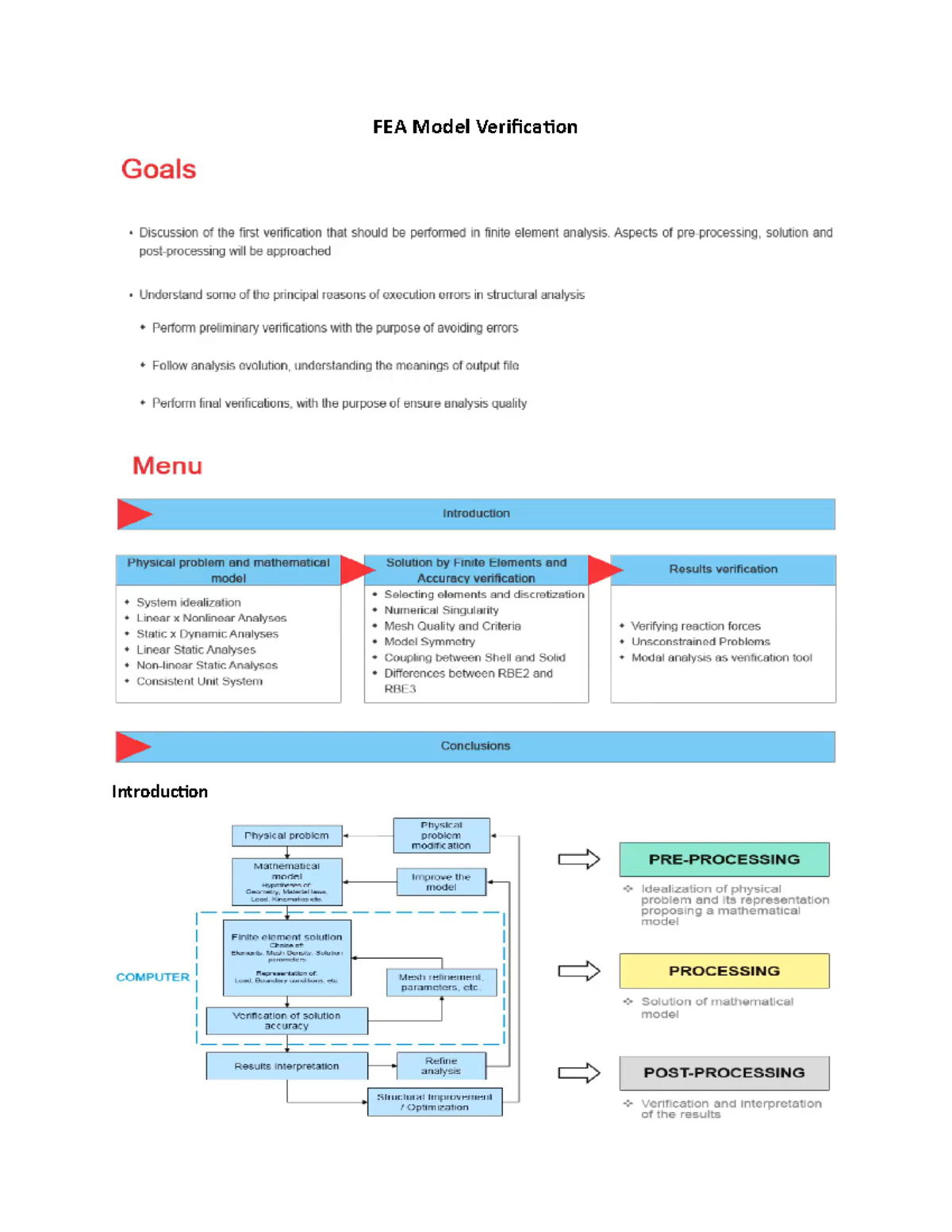 FEA Verification - rgergw - 3150:265 - FEA Model Verification ...