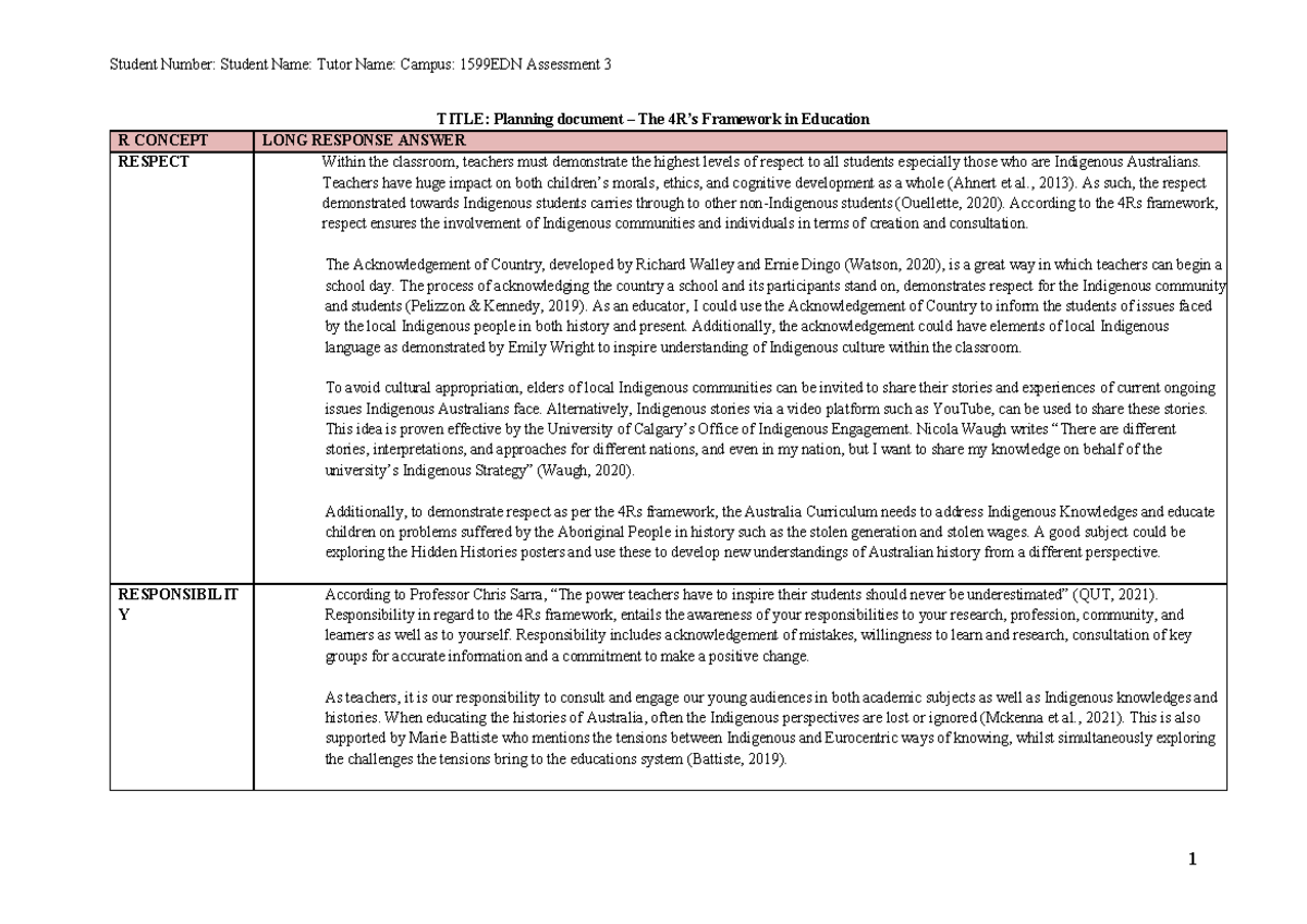 1599EDN A3 - TITLE: Planning document 3 The 4R9s Framework in Education ...