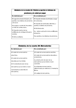 Informe de plan lector - PRESENTACION DEL INFORME 1. Nombre del ...