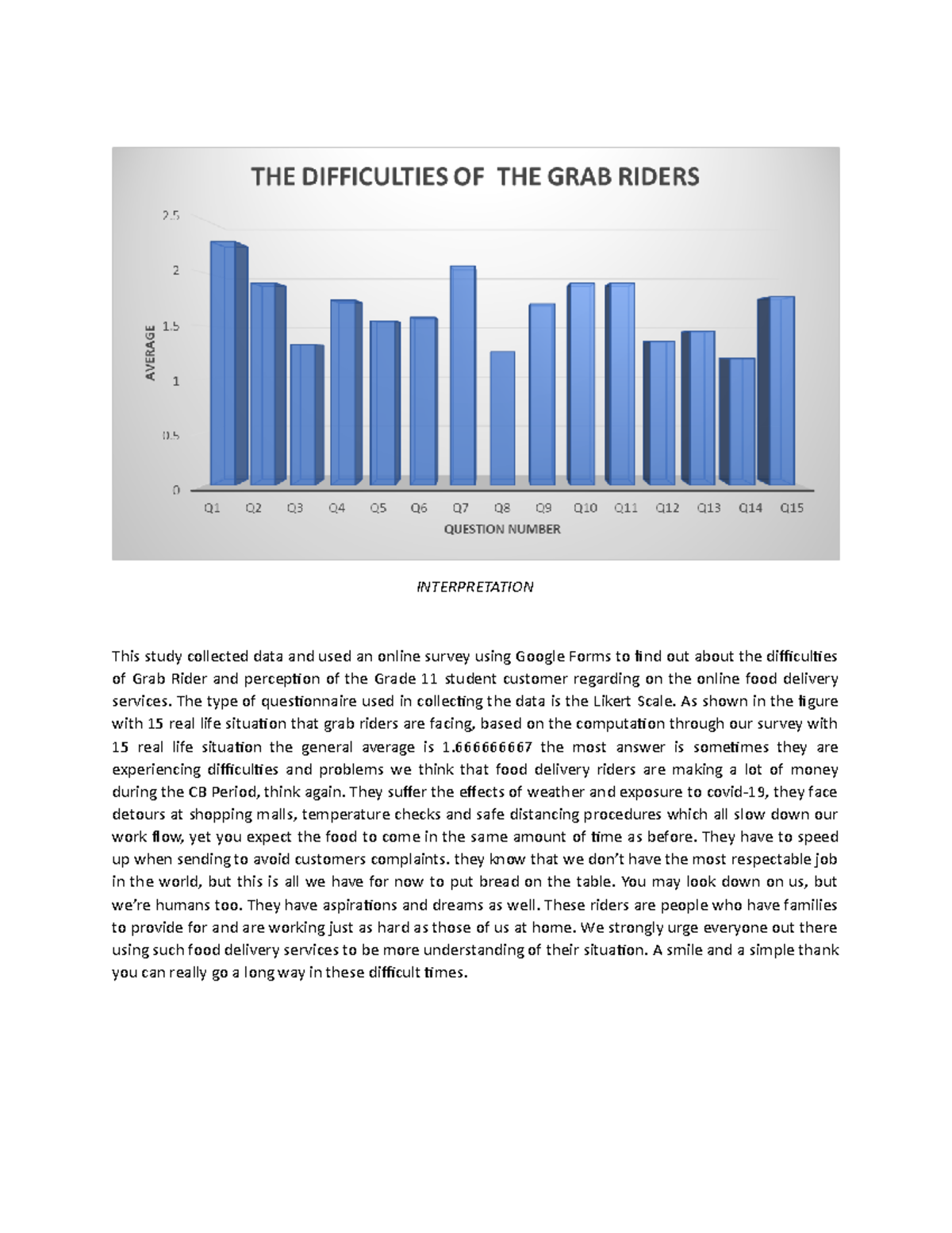 Interpretation GRAB - notes - INTERPRETATION This study collected data ...
